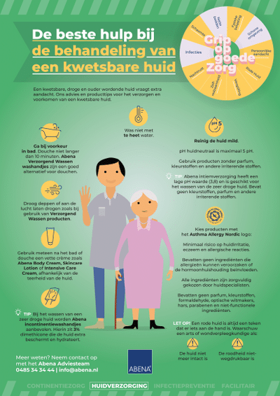 Rode huid - Abena Zorgprofessional Portaal