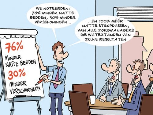 Zorginnovatie in de praktijk: slim incontinentiemateriaal - Abena ...